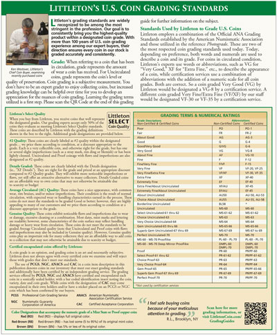 Making the Grade on Coins: Part 1 | Littleton Coin Blog
