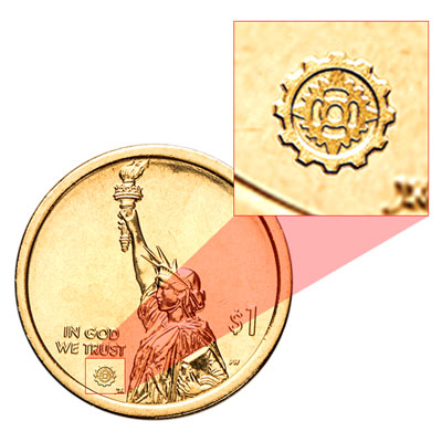 Privy Marks are Popping up on US coins – Littleton Coin Company Blog